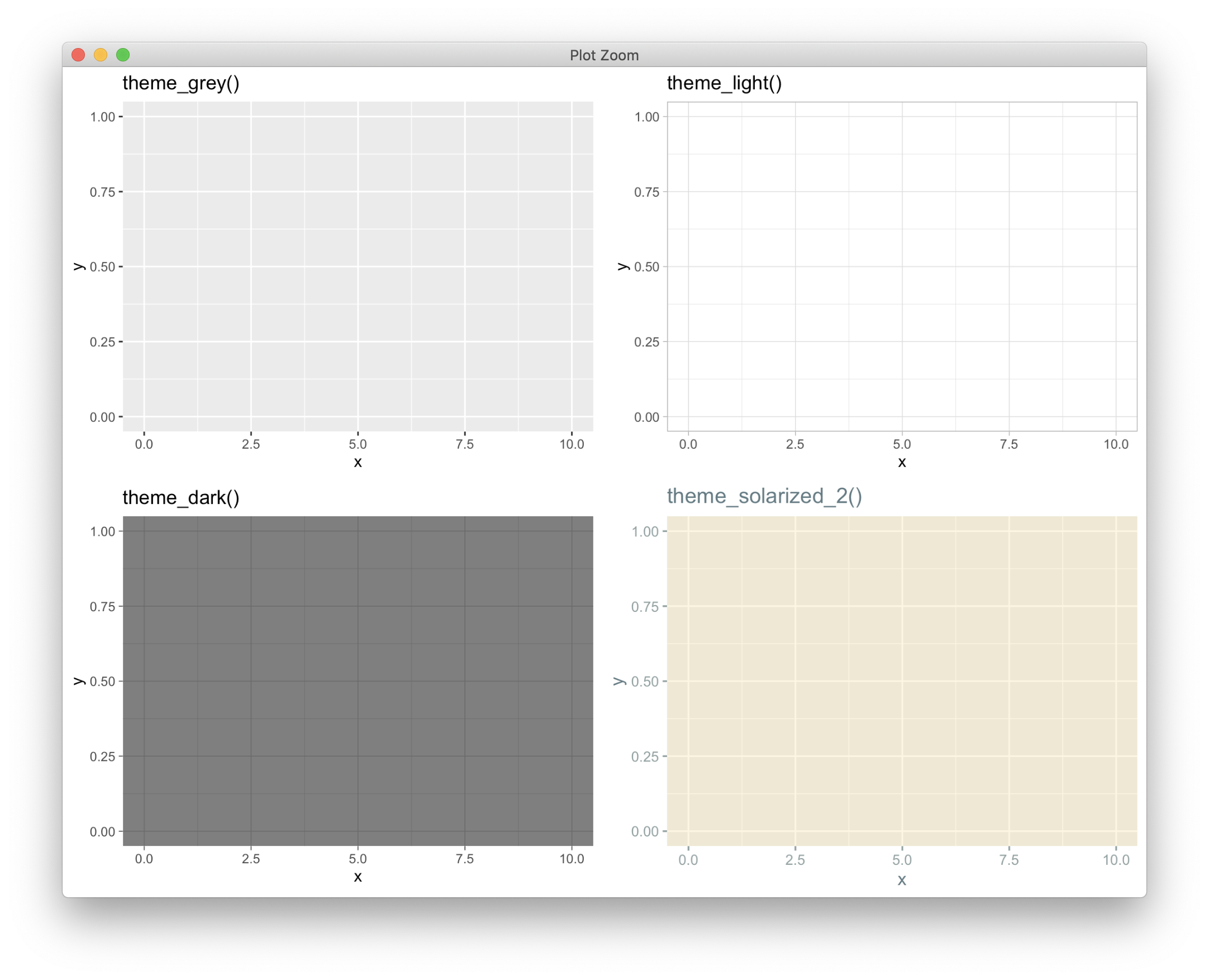 minor-grid-lines-issue-3174-vega-vega-github