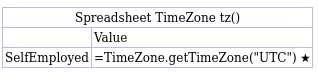 Static method getTimeZone(java.lang.String) is not found in type 'TimeZone' · openl-tablets ...