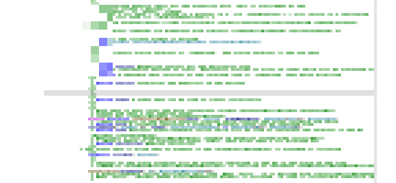 minimap's "cover" mode no longer faithfully represents the file's ...