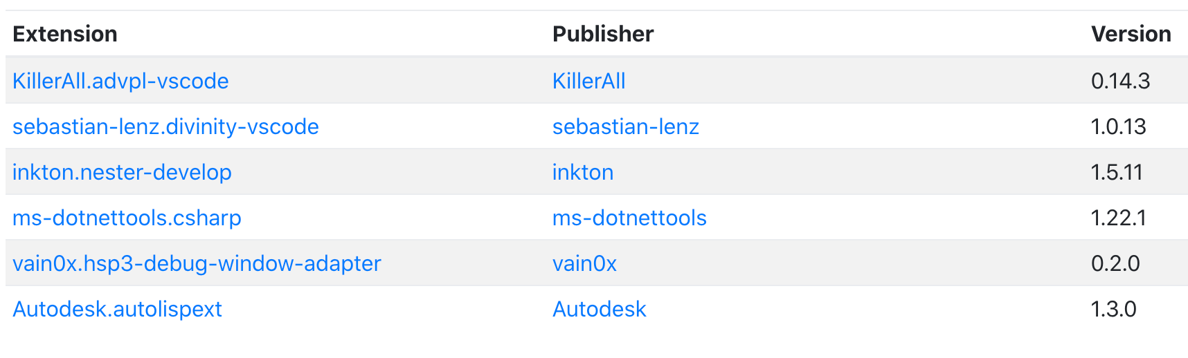 Make all debugger extension use the DebugAdapterDescriptorFactory ...