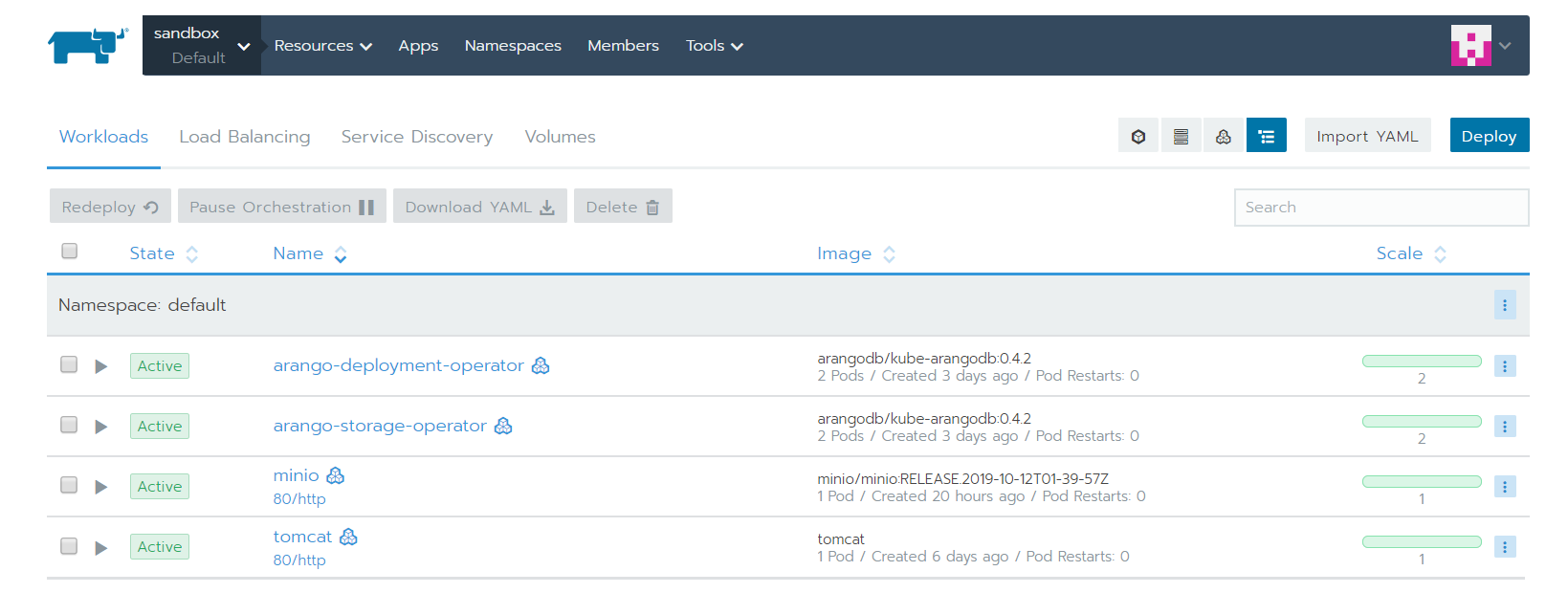 CRD managed pods not shown in the UI in Group by Namespace/Workload view · Issue #22106 ...