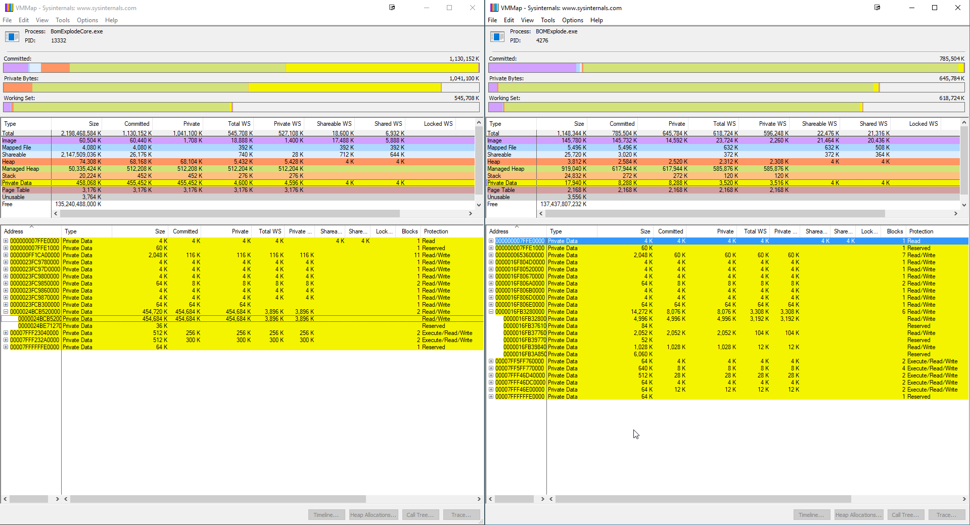 Performance Regression In Net Core 30 Private Working Set · Issue 12223 · Dotnetruntime