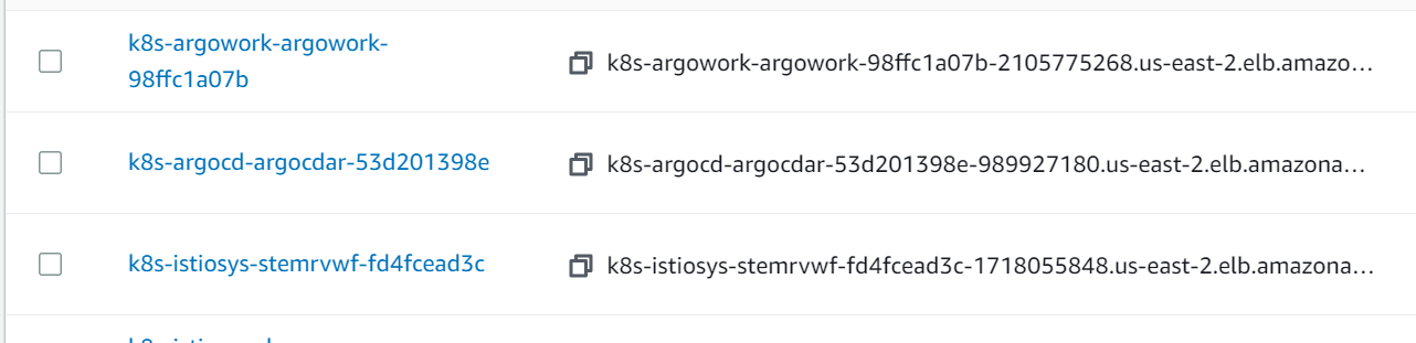 Not Able To Create Dns Entry For Aws Alb Dualstack But Using Ipv4 · Issue 3636 · Kubernetes