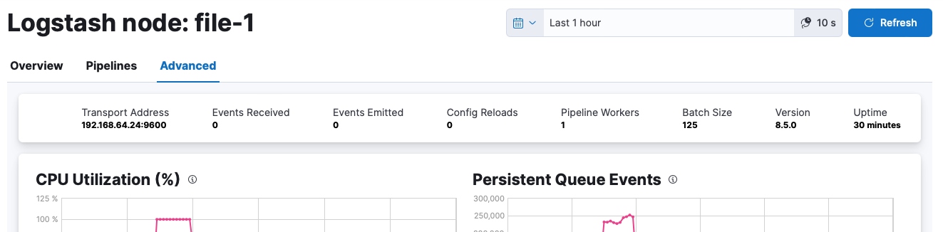 Stack Monitoring Shows misleading pipeline.workers and pipeline.batch_size information · Issue ...