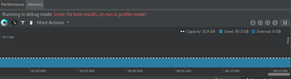 Wrong Unit Flutter performance · Issue #28357 · flutter/flutter · GitHub