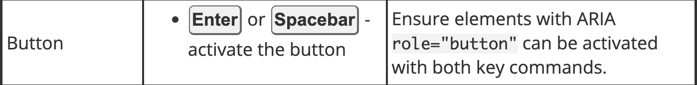 [EuiComboBox] Broken keyboard interaction in `x` clear button · Issue #7289 · elastic/eui · GitHub
