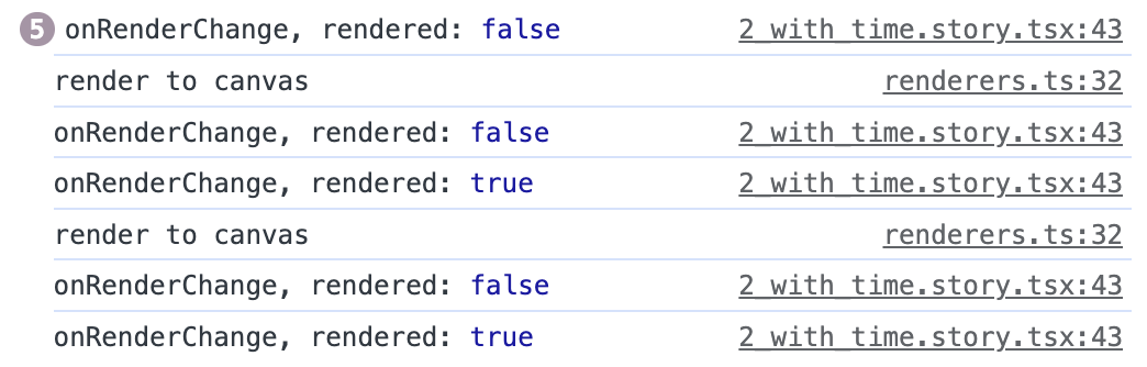 `onRenderChange` not called on chart resize · Issue #2221 · elastic/elastic-charts · GitHub