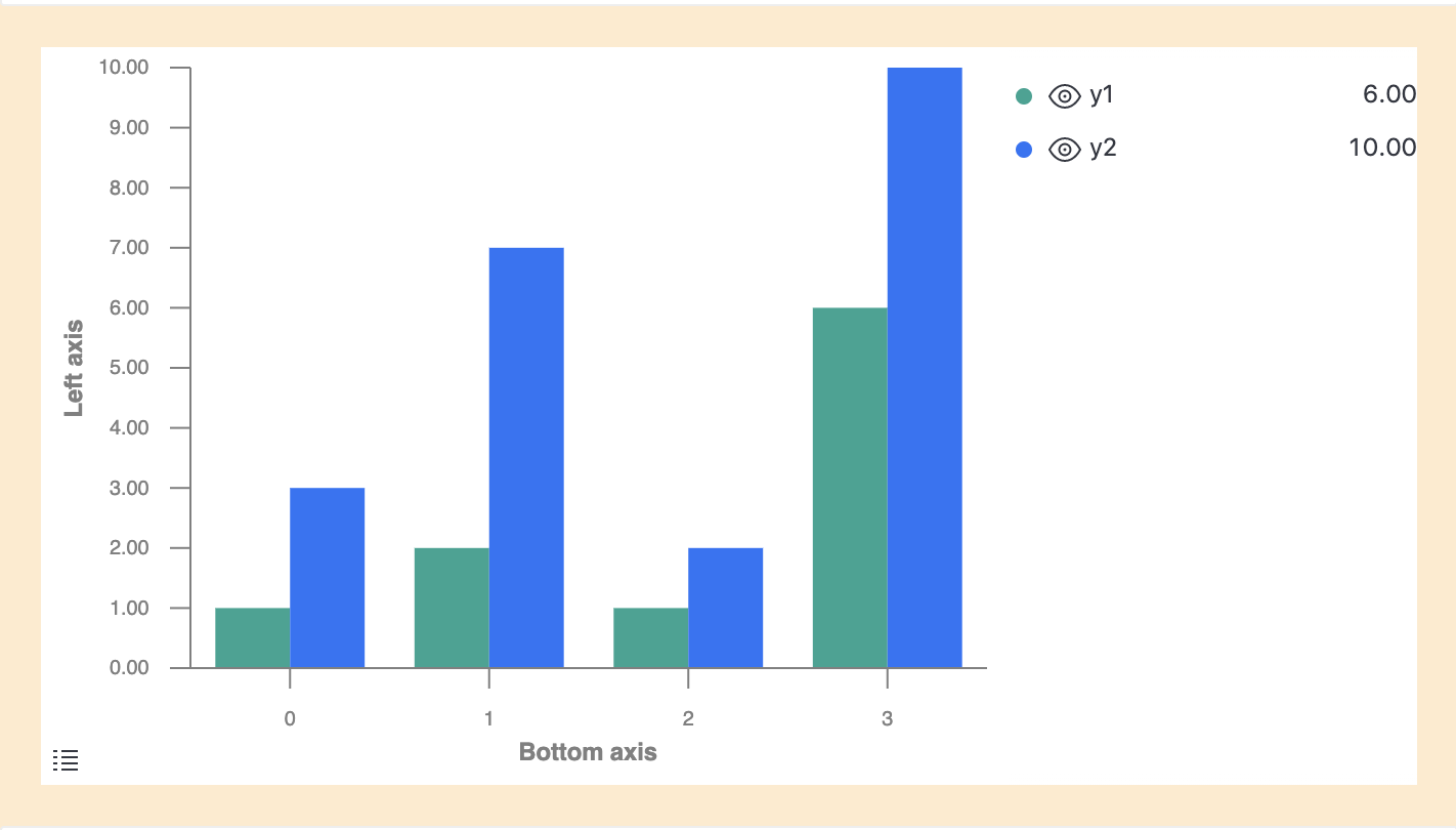 feat: style individual bars in a series by nickofthyme · Pull Request ...