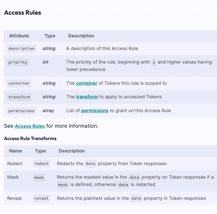feat: Documenting Access Rules on applications and multiple token ...