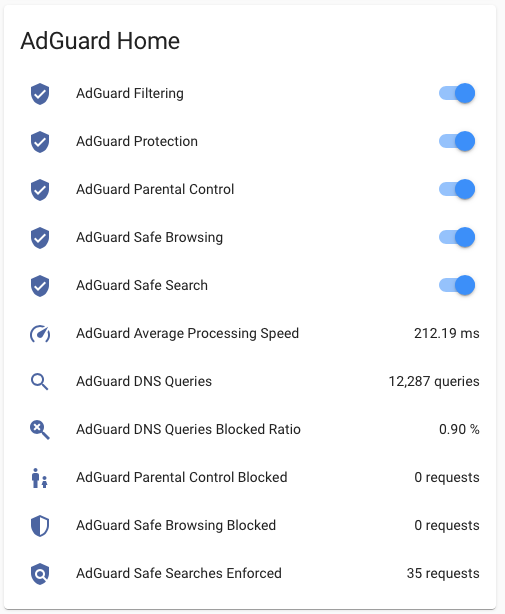 [Feature]: Entities Card as well as Entity Card · Issue #486 · piitaya/lovelace-mushroom · GitHub