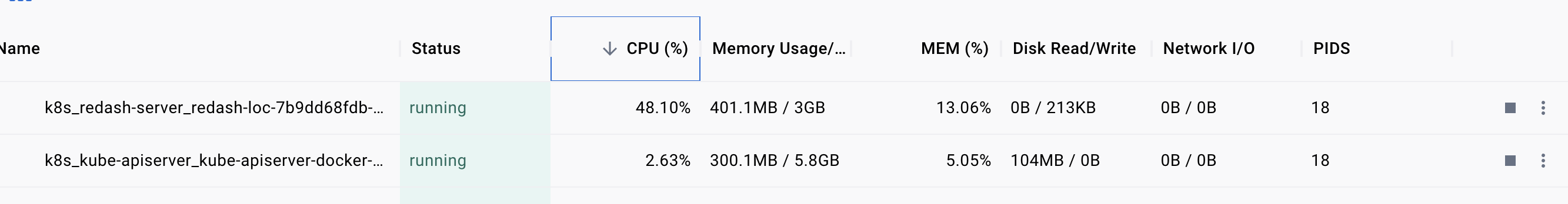 Helm defaults not even starting up - [CRITICAL] WORKER TIMEOUT · Issue #146 · getredash/contrib ...