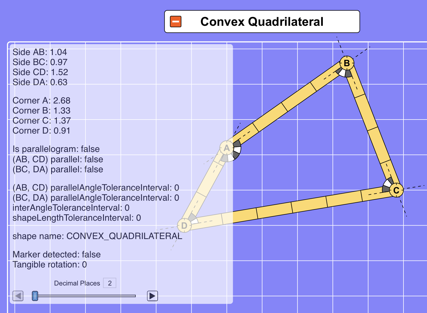 Comparative Size Parameters for Corners & Sides - changes to regions & ranges for regions ...