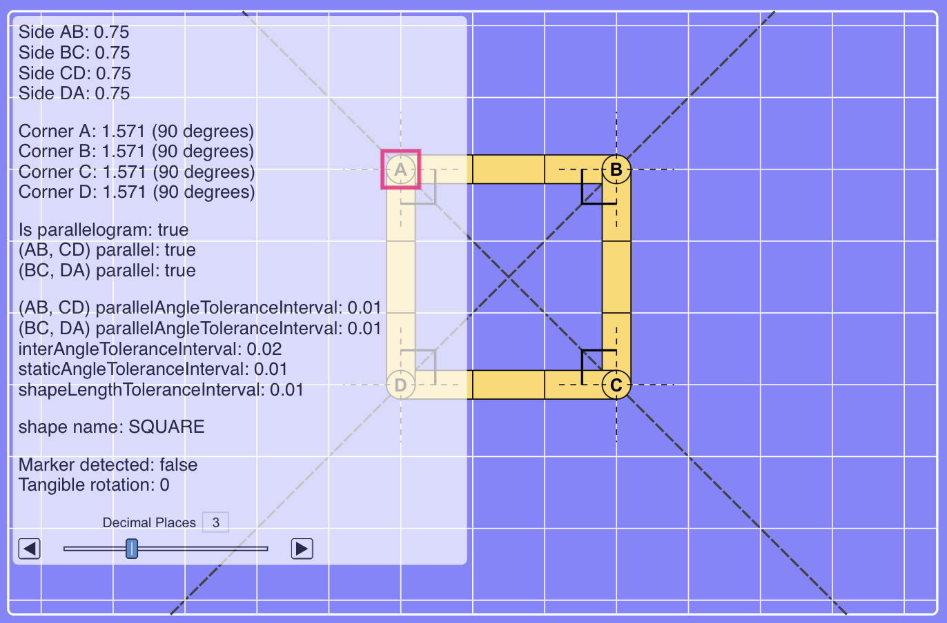 Object Reponses - Moving a Corner · Issue #237 · phetsims/quadrilateral · GitHub