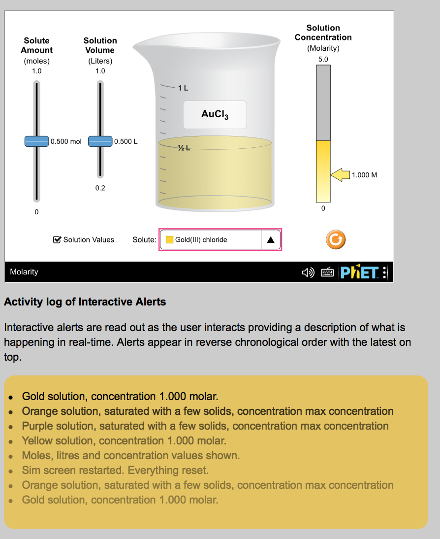 Unsaturated Solution Beaker