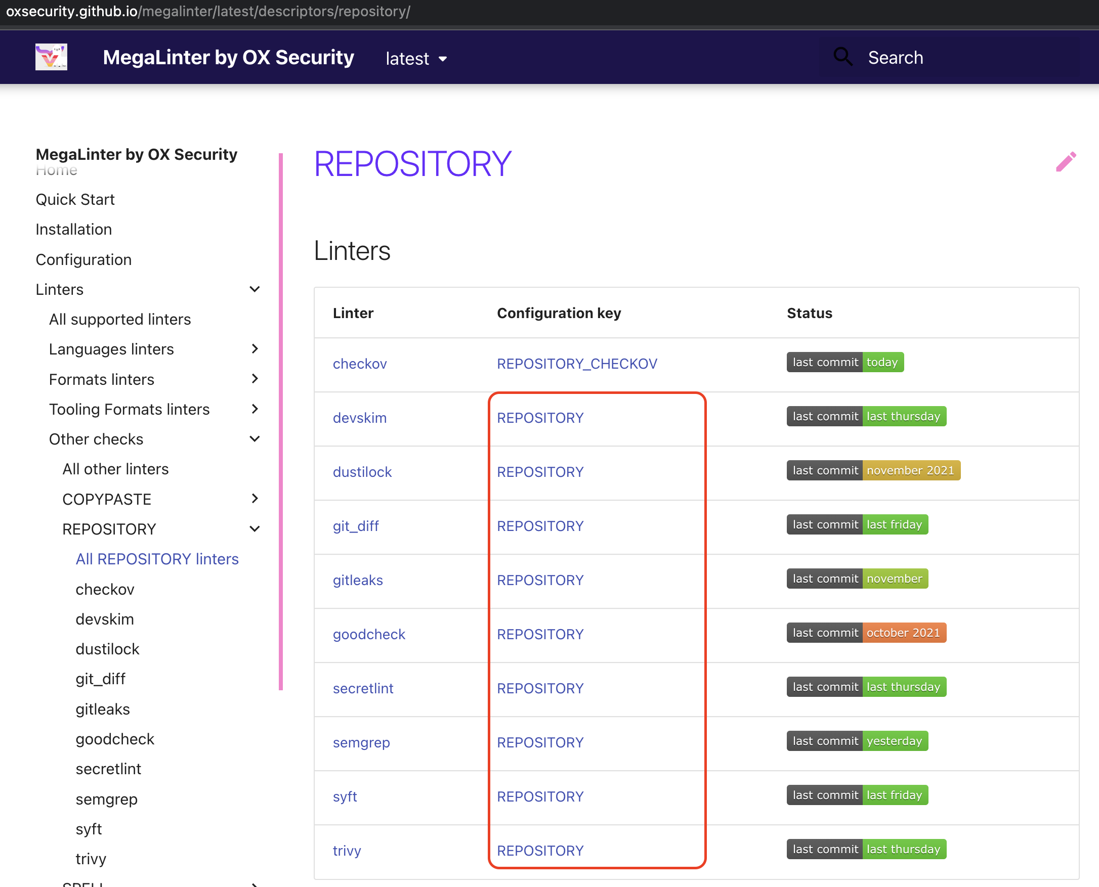 docs: Fix REPOSITORY documentation by ashokm · Pull Request #2088 · oxsecurity/megalinter · GitHub