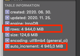 Table information shows the number of rows and auto_increment value in MiB · Issue #550 · Sequel ...