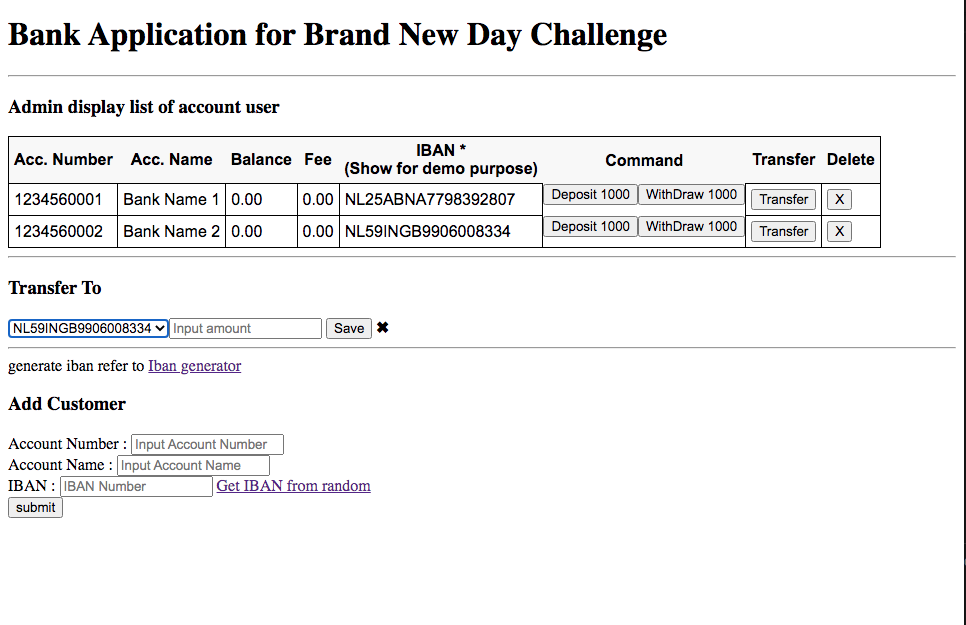 GitHub - marholarnkij/BankApi