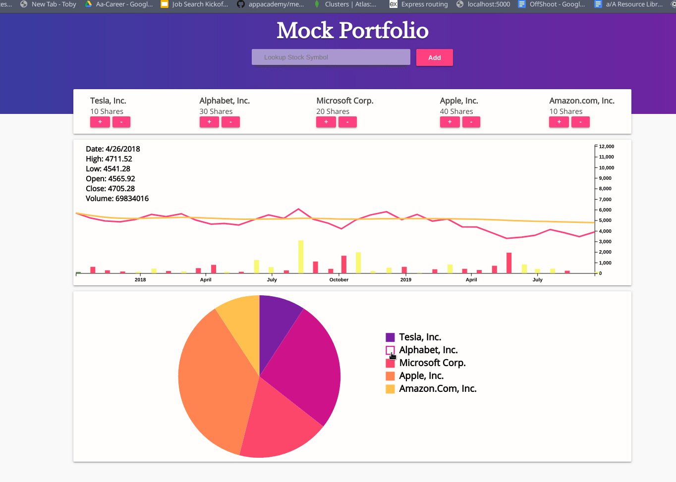 GitHub - eamrhein/Mock-Portfolio: Simulate Portfolio Stocks