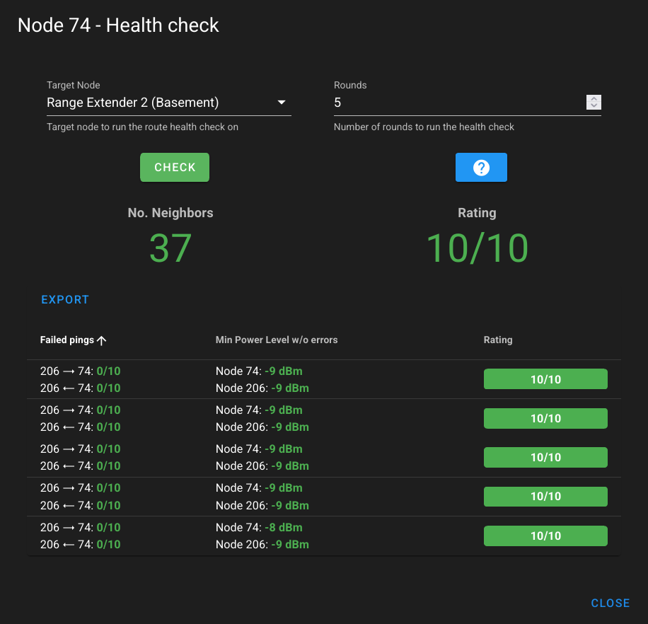 Network health checks don't include bidirectional pings most of the ...