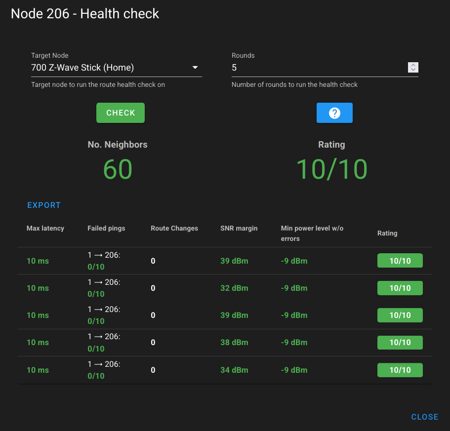 Network health checks don't include bidirectional pings most of the ...