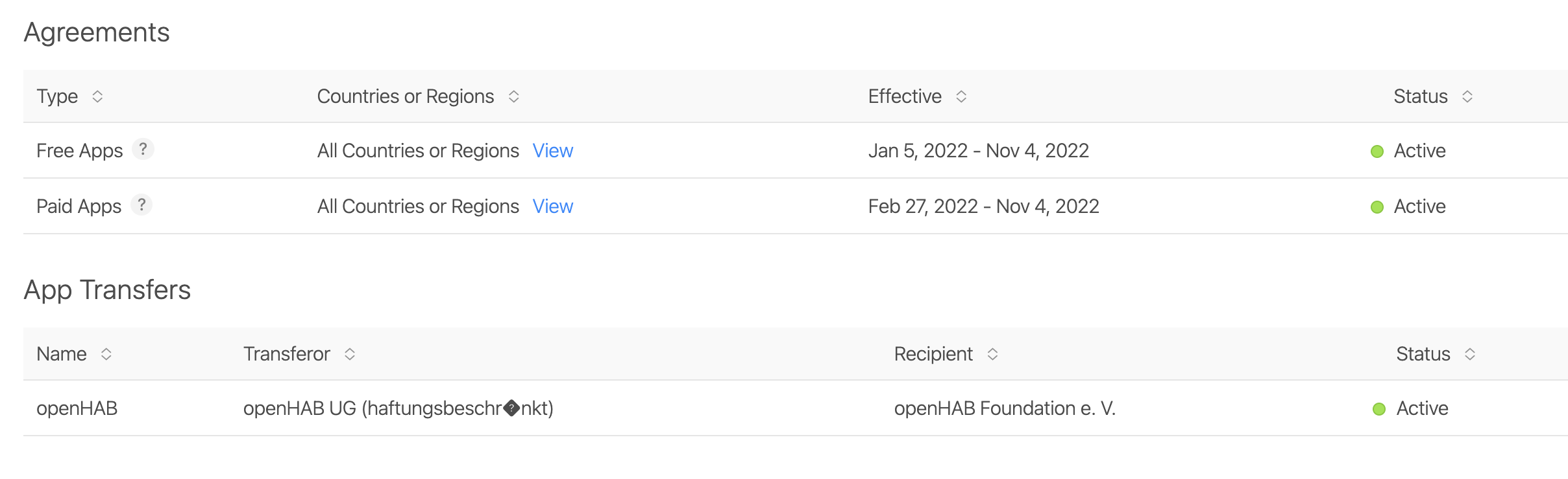 apple watch app crashes every time · Issue #665 · openhab/openhab-ios · GitHub