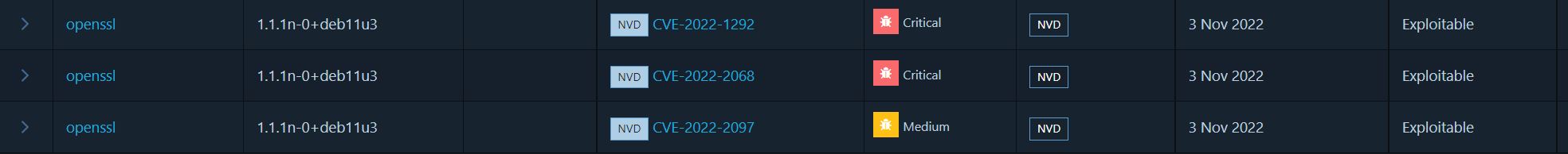 Critical vulnerabilities in OpenSSL component · Issue #12461 · bitnami ... Critical vulnerabilities in OpenSSL component · Issue #12461 · bitnami ...