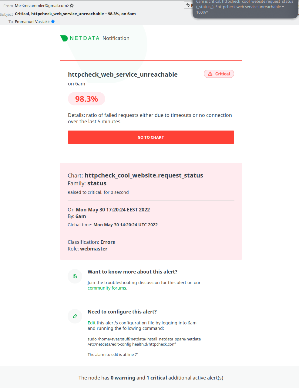 [BUG] Template mail alert from httpcheck_web_service_unreachable say example.com on any job ...
