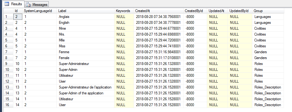AddRange doesn't add all objects in collection · Issue #13136 · dotnet/efcore · GitHub