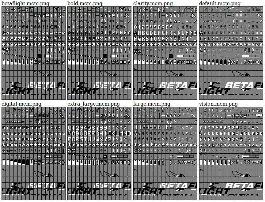 Exclamation mark (!) missing in OSD font · Issue #8008 · betaflight/betaflight · GitHub