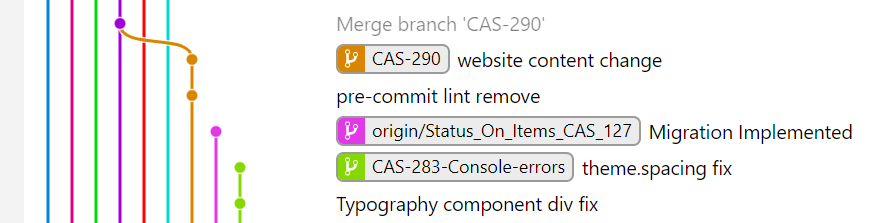 The Graph Is Wrong · Issue 447 · Mhutchievscode Git Graph · Github