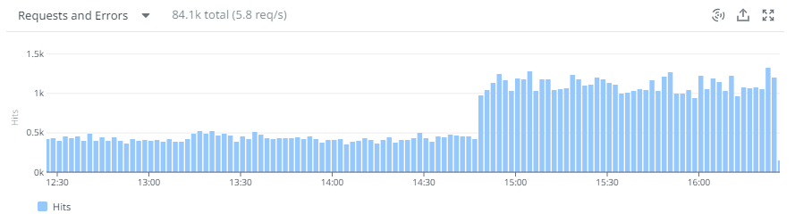 _next/data/* URLs throwing 404, for multiple Next.js apps running on the same domain · Issue ...
