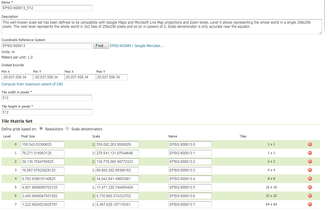 Vector Tile Size Problem · Issue 6993 · Mapboxmapbox Gl Js · Github