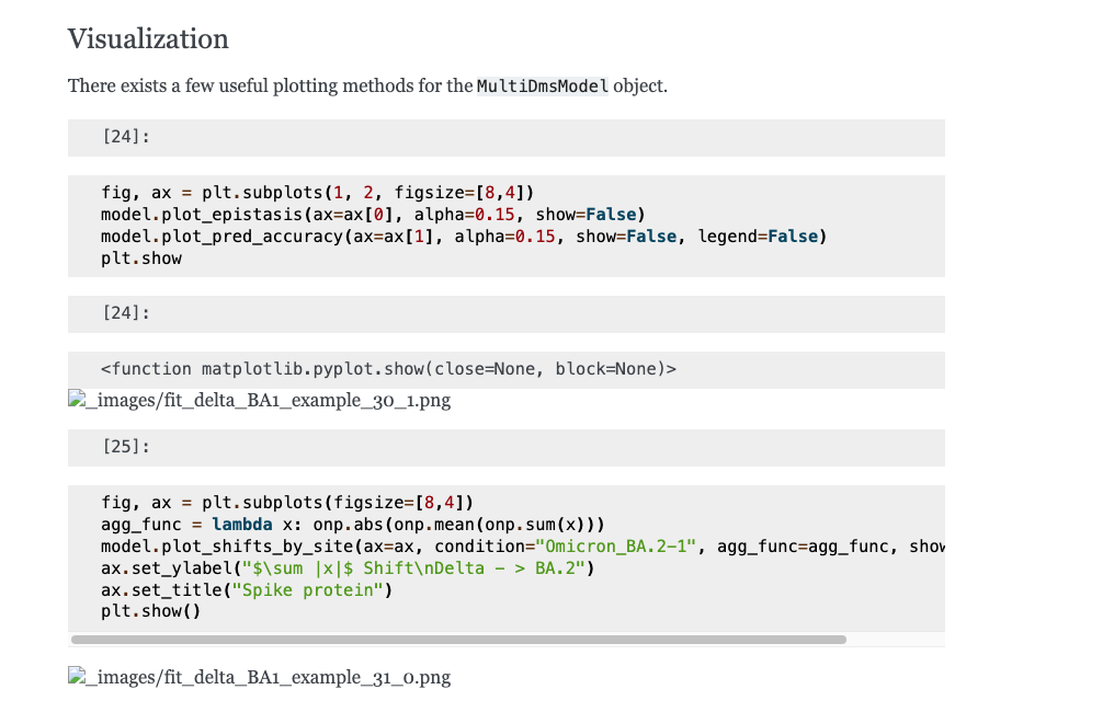 better documentation · Issue #55 · matsengrp/multidms · GitHub