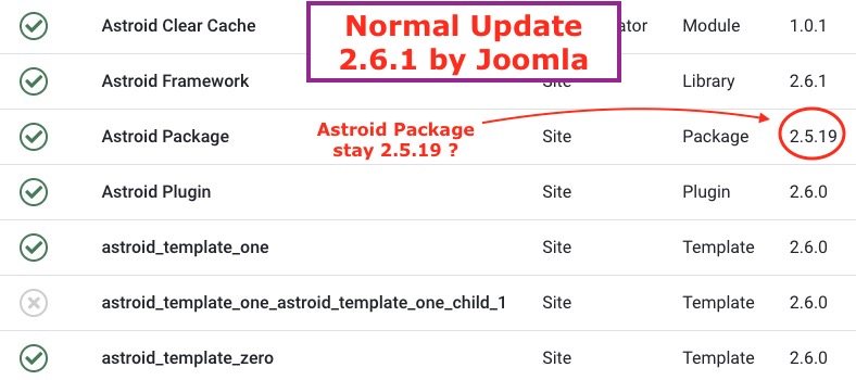"Styles" list in JCE Pro editor doesn't work · Issue #219 · templaza/astroid-framework · GitHub