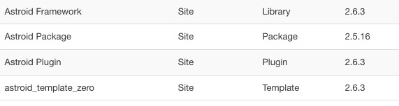 JCE icones + fontawesome with Astroid 2.6.3 · Issue #263 · templaza/astroid-framework · GitHub