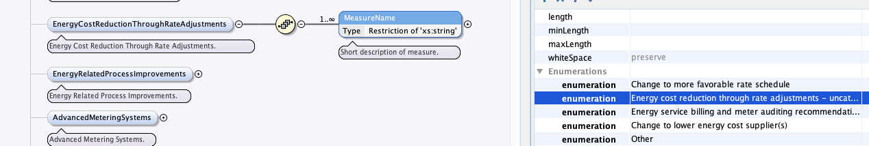 Remove `Energy cost reduction through rate adjustments - uncategorized` · Issue #275 ...