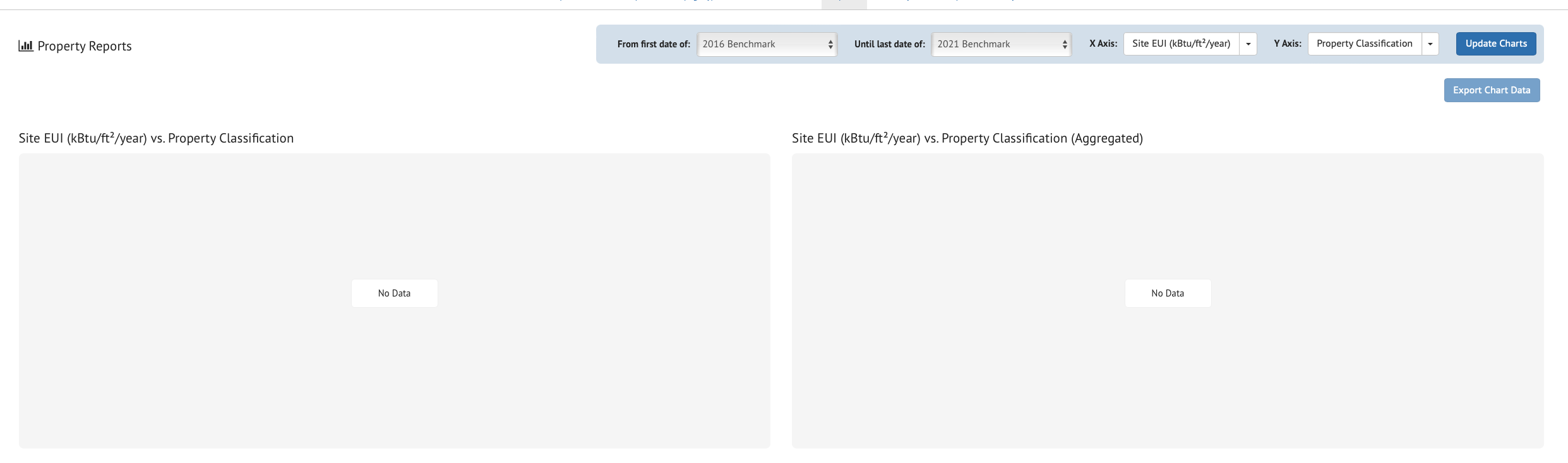 Fix property type in report charts · Issue #3602 · SEED-platform/seed · GitHub