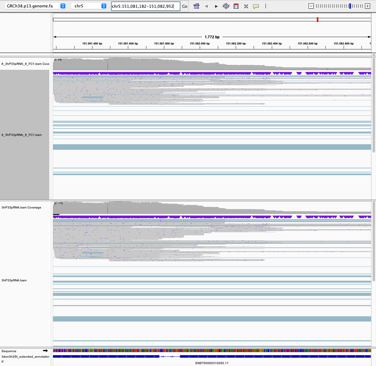 Discrepancy gene counts (bambu) with less and more sequencing depth · Issue #393 · GoekeLab ...