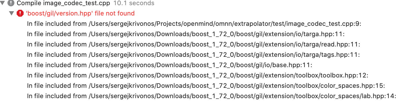 Boost Gil Extension Io Targa Hpp Self Sufficiency · Issue 413 · Boostorg Gil · Github