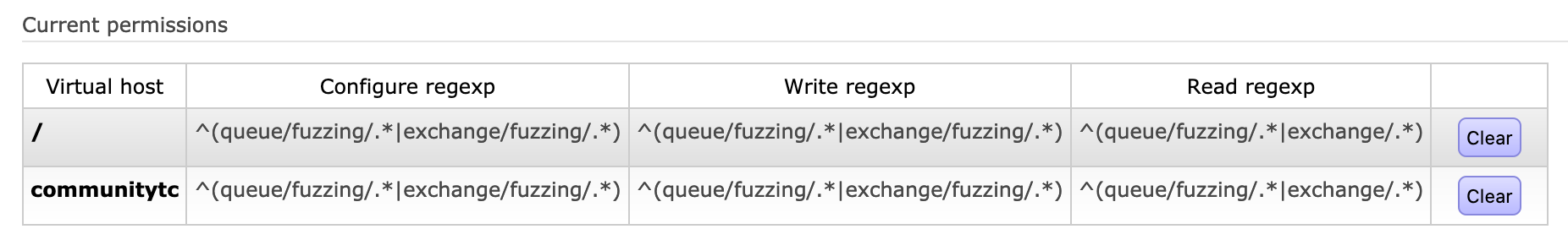 Credentials needed for community-tc pulse server · Issue #377 · taskcluster/community-tc-config ...