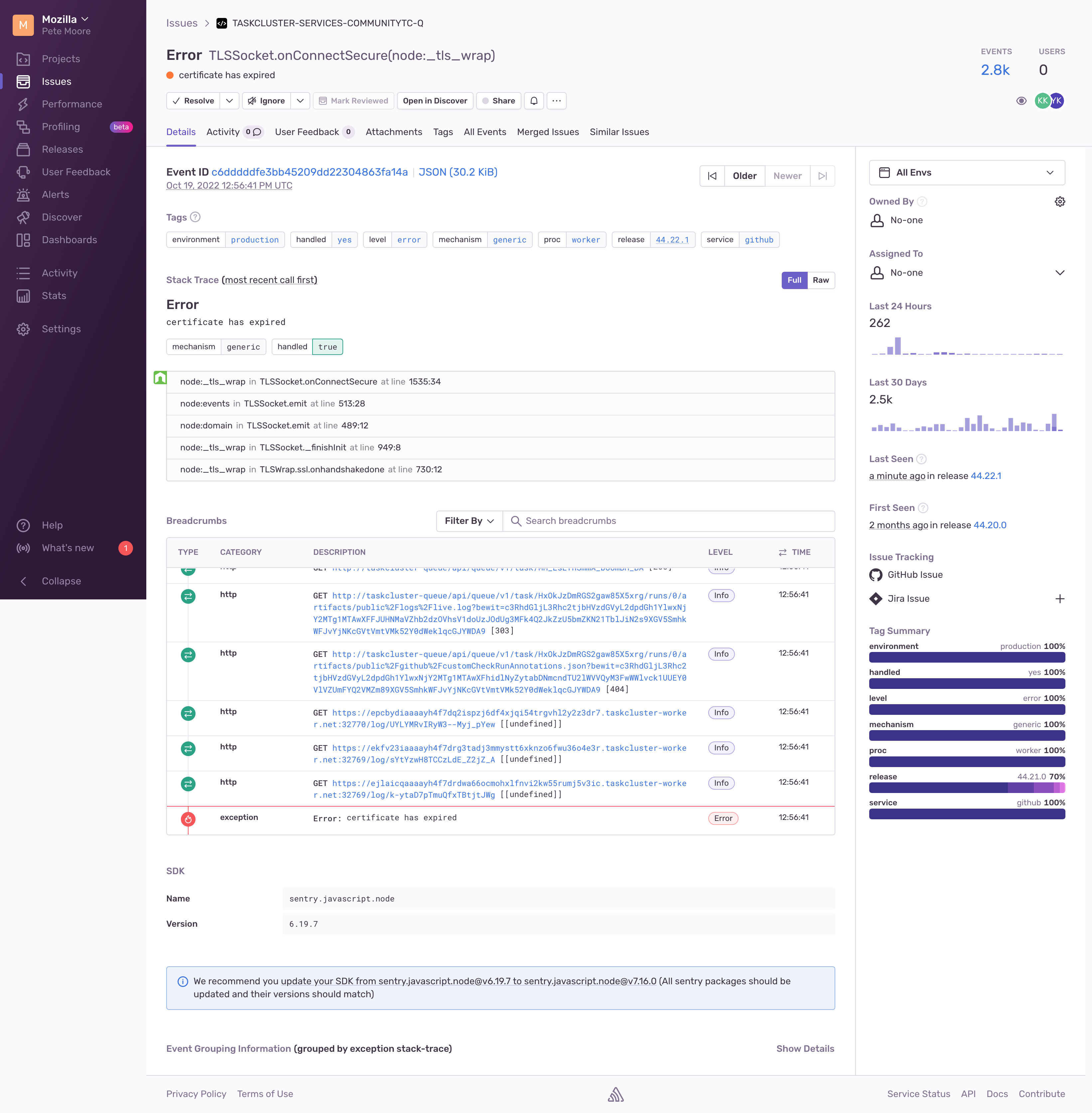 Certificate Has Expired Sentry Alerts For Github Service · Issue 5726 · Taskcluster