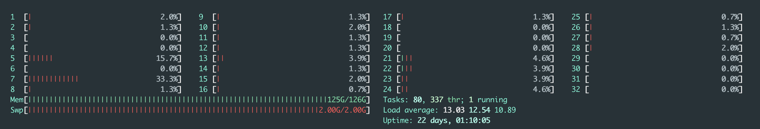 EPR cannot generate 5K agents or more with 126GB of RAM · Issue #58 · scikit-mobility/scikit ...