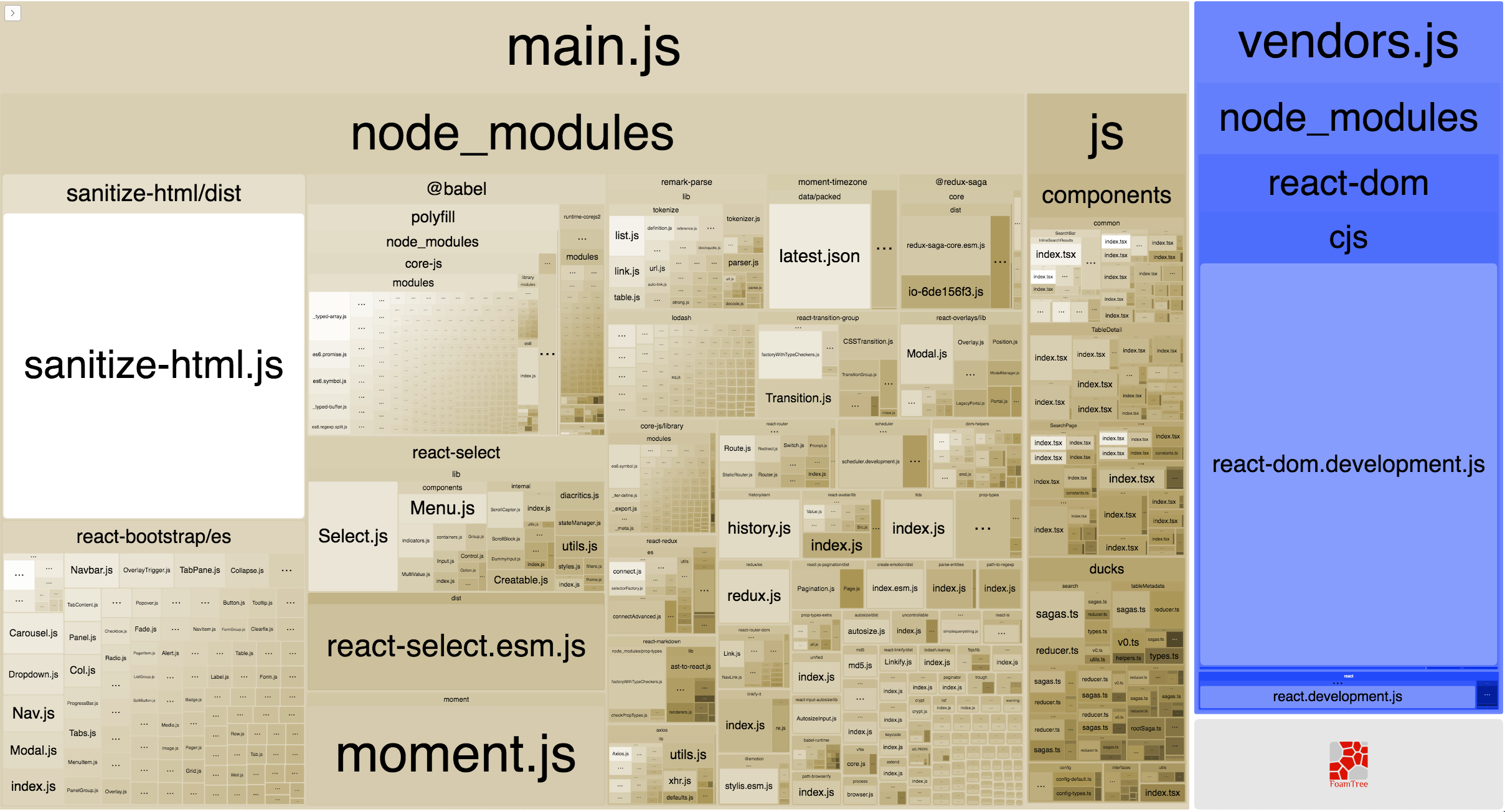 Swap sanitize-html with a different project · Issue #642 · amundsen-io/amundsen · GitHub