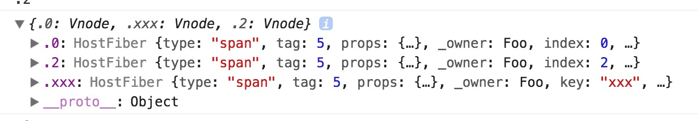 children的hash化 · Issue #97 · RubyLouvre/anu · GitHub