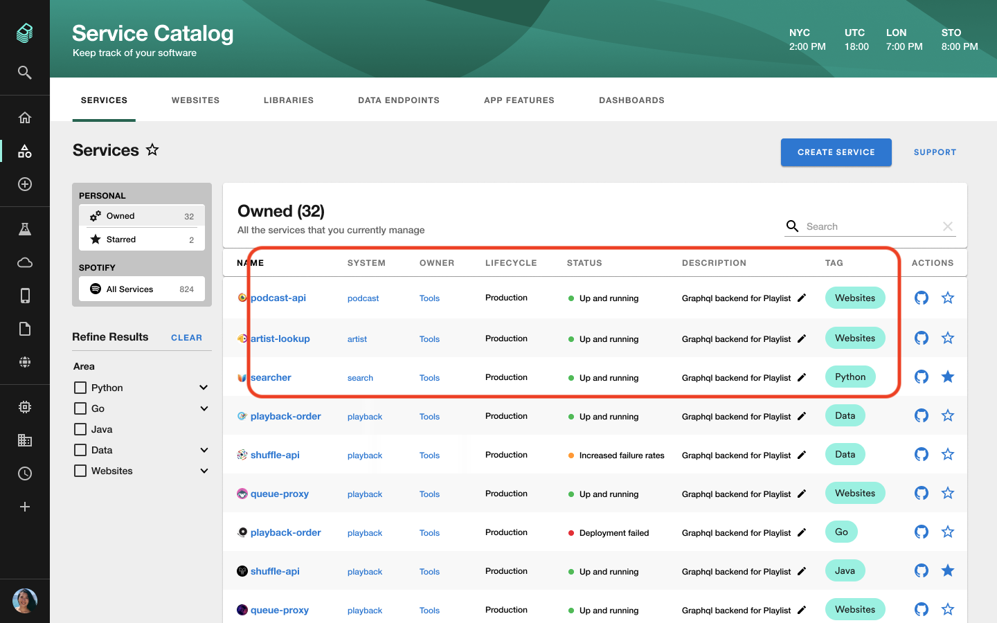 Render correct data from backend · Issue #987 · backstage/backstage · GitHub