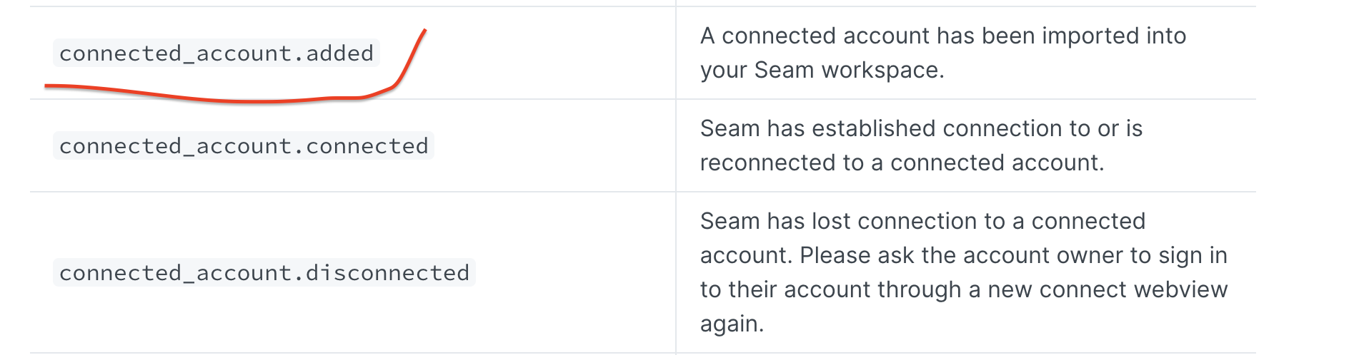 discrepancy between connected_account events in Seam API docs and a real state I see in the Svix ...