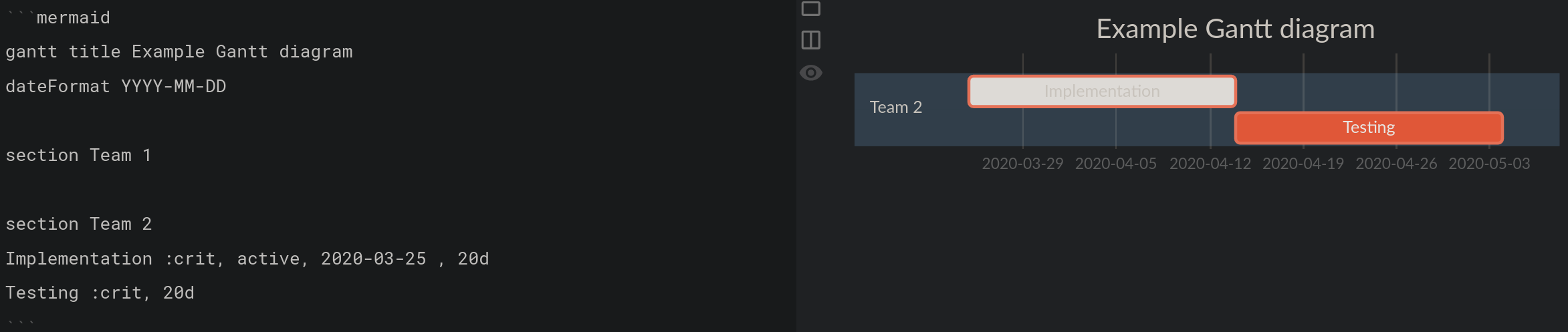 gantt not actually working · Issue #1701 · benweet/stackedit · GitHub