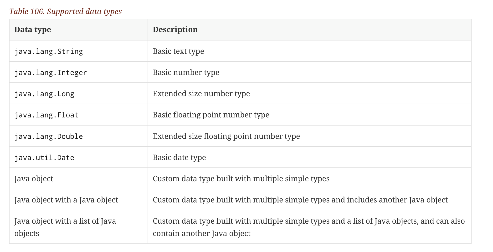 ClassNotFound Quarkus BootStrap with Kogito and Marshalling error Protobuf marshaller · Issue ...