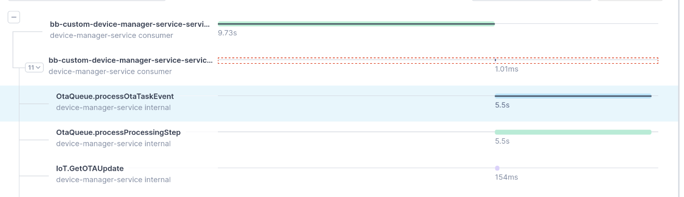 Question of the span decorator · Issue #165 · pragmaticivan/nestjs-otel · GitHub