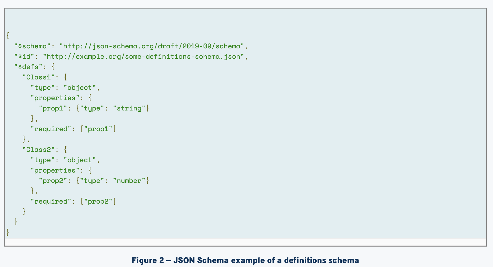 Source code rendering should not generate slanted quotes · Issue #191 ...